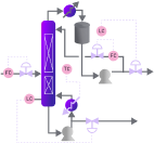 Basetwo AI: The first no-code platform for process engineers with physics-informed ML